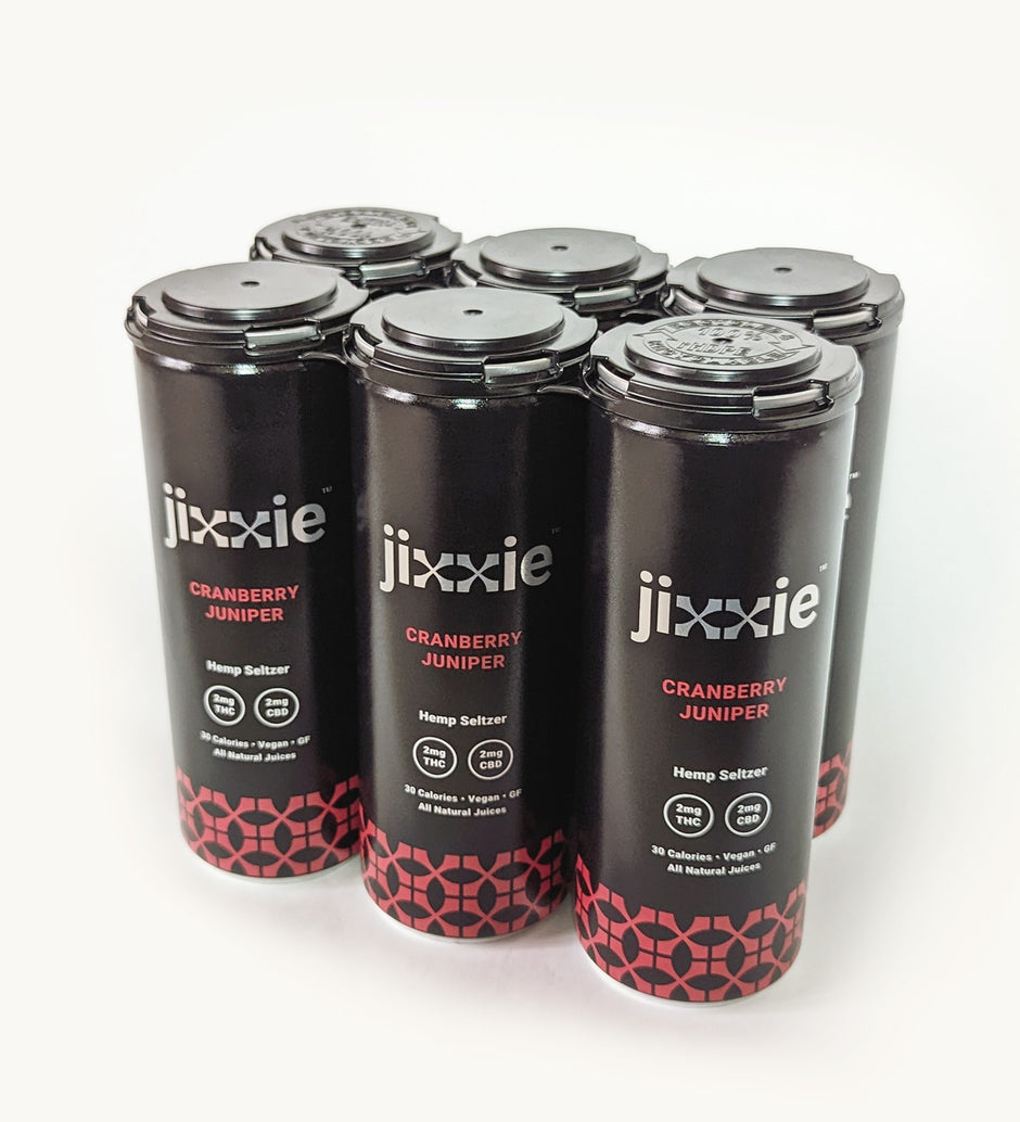 Our Story – jixxie